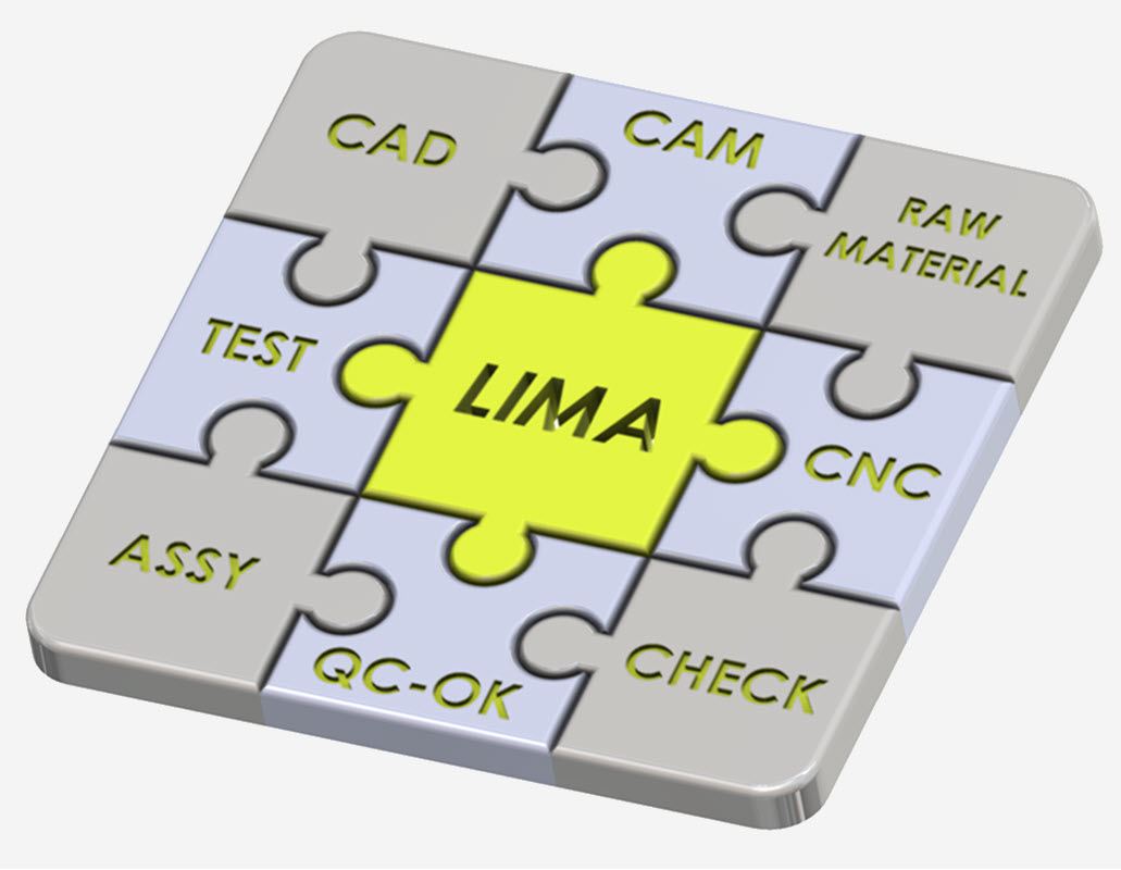 CNC turning and CNC milling
